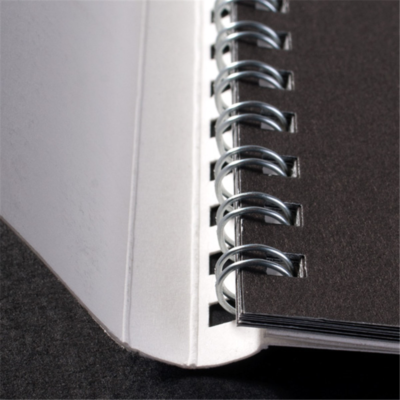 Books and Catalogs, Perfect Bound, Wire Bound, Hard Cover Binding