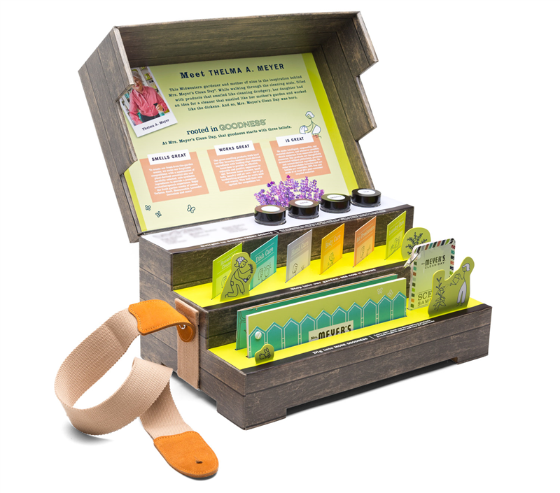 Sales Kit Examples The Ultimate Guide To Creating A Professional Sales