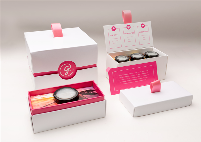 Custom Sales Launch Kit